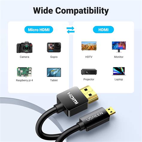 Ugreen Micro Hdmi To Hdmi Cable Adapter Model 40507 4k 60hz