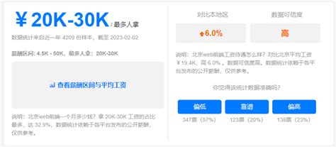 想转行做程序员，该怎么选择开发语言？哪个岗位工资最高？哪个计算机语言薪资最高 Csdn博客