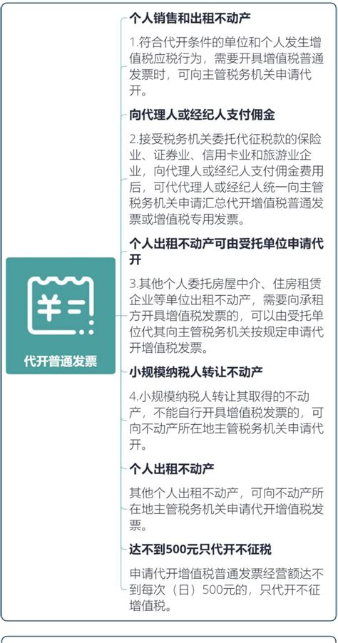 2023年增值税发票开具指南手册 知乎