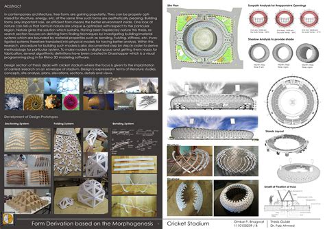 Architectural Thesis Presentation Sheets