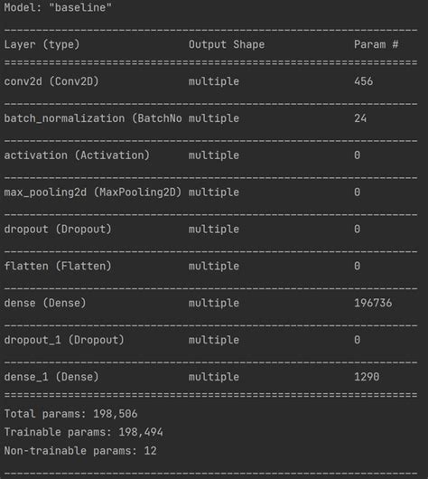 Tensorflow2基于cifar10数据集实现五个经典卷积网络lenet Alexnet Vggnet Inceptionnet Resnet 知乎