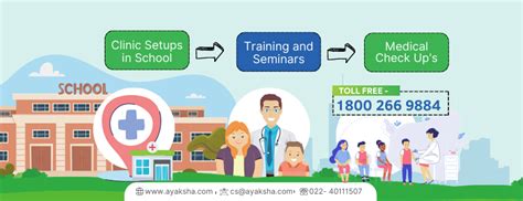 Prism Brain Mapping India “when We Listen And Celebrate What Is Both Common And Different We