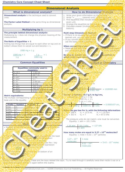 College Chemistry Dimensional Analysis