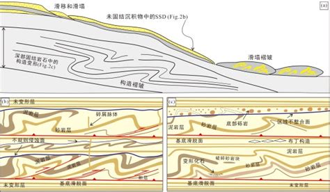 中国地质科学院地质研究所