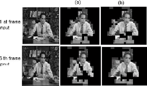 figure 4 from motion based foreground segmentation using block matching