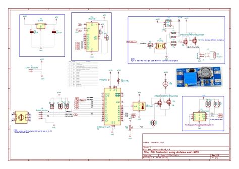 pid controller pdf