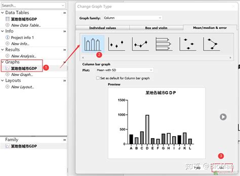 Graphpad Prism 纵列表 Column 图形绘制——手动分组分割图形的绘制 知乎