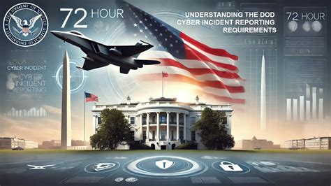 Understanding The 72 Hour Dod Cyber Incident Reporting Requirements