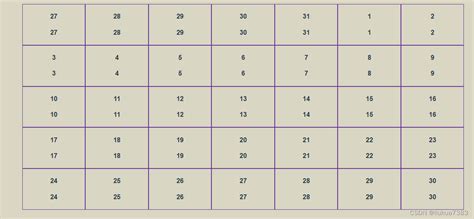 Vue3封装公共组件教程:全局注册与使用示例 Csdn博客 Vue3封装公共组件教程:全局注册与使用示例 Csdn博客