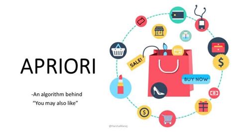 ¿cómo Resolver El Algoritmo Apriori De Forma Sencilla Desde Cero