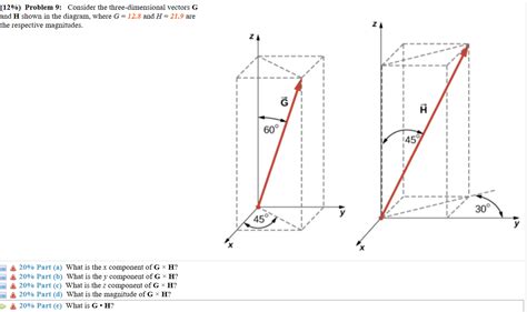 Solved 12 Problem 9 Consider The Three Dimensional
