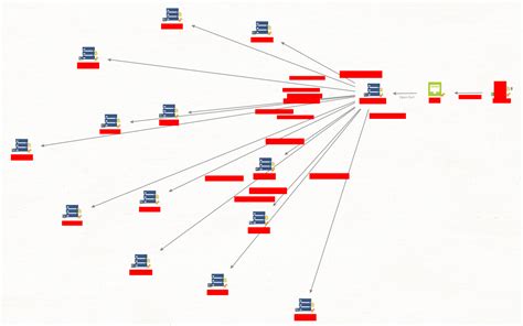 Cracking Linux Hashes And Expanding Access By Aman Singh Gill Mar 2025 Medium