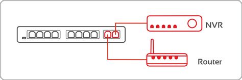 Podwójny port UPLINK możliwość podłączenia rejestratora i routera