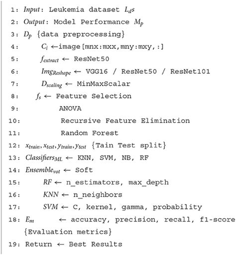 Frontiers An Efficient Computer Vision Based Approach For Acute Lymphoblastic Leukemia Prediction
