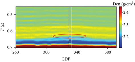 Inversion Results Based On The Exact Zoeppritzs Equation A Is The