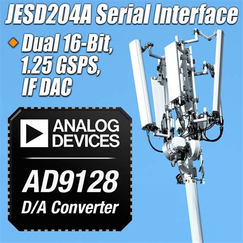 Dual 16 Bit DAC Incorporates A JESD204 Serial Input To Simplify