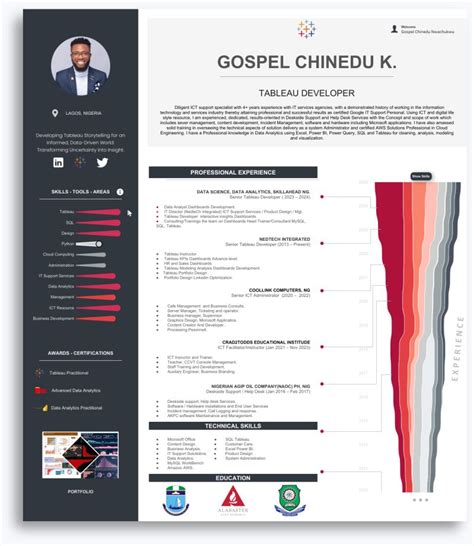Gospel Chinedu K On Linkedin Tableau Wekeepbuilding Tableaudeveloper Dataanlytics Resume