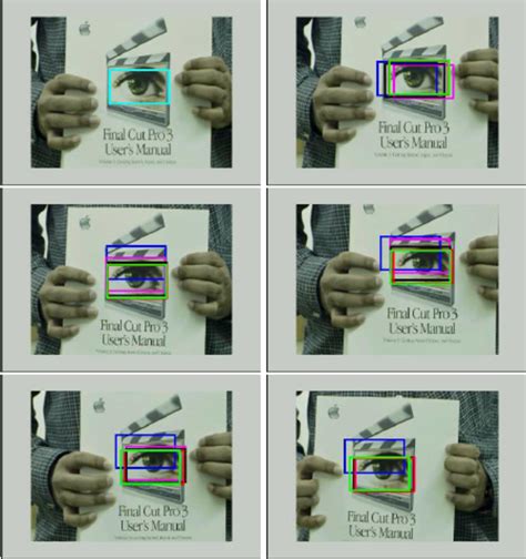 Tracking Comparison For Mean Shift Single Kernel SSD And Download Scientific Diagram