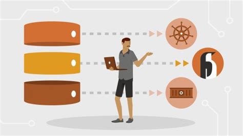 Deploy Sql Server On Linux Containers And Kubernetes Career Connections Villanova University