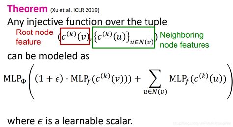 Cs224w（图机器学习）2021冬季课程学习笔记11 Theory Of Graph Neural Networks224w 笔记 Csdn博客