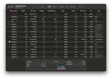 Resolve High CPU Usage With These Simple Steps Parachute