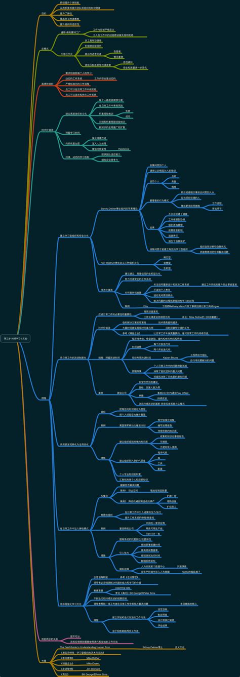 《devops实践指南》