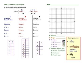 Piecewise Functions Graphing A Piecewise Linear Function By AlgebraMart