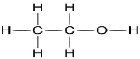 The Structure Of Ethanol Molecule 9 Download Scientific Diagram
