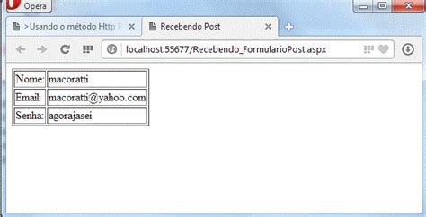 Asp Net P Lula De Conceito Diferen As Entre Os M Todos Httpget E Httppost