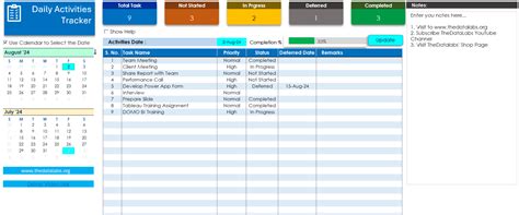 Automated Daily Activity Tracker In Excel Ultimate Task Management 2024 Thedatalabs