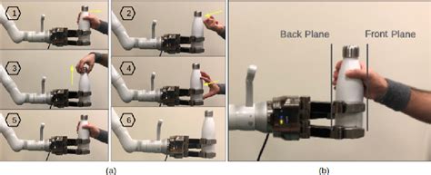 figure 1 from robot to human object handover using vision and joint