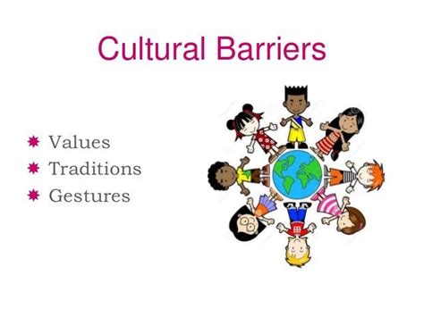 Semantic Barriers To Effective Communication