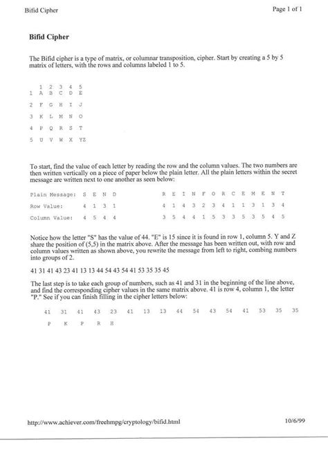 Ken Dunham On Linkedin Bifid Cipher