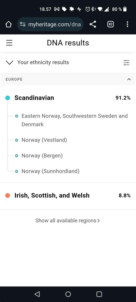 9 Unexplained Irish Dna Rmyheritage