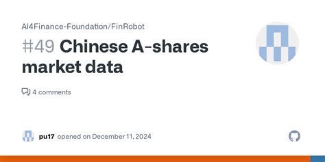 Chinese A Shares Market Data · Issue 49 · Ai4finance Foundation
