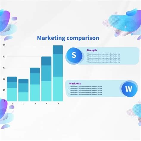 마케팅전략 Ppt·인포그래픽 포트폴리오 크몽