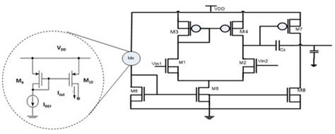 schematic circuit of proposed operational amplifier download