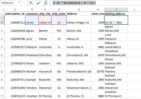 How To Concatenate Values Of Pivot Table Basic Excel Tutorial