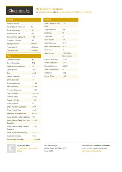 2353 Programming Cheat Sheets Cheat Sheets For Every Occasion