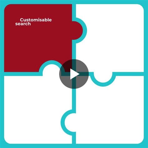 How Symphonys Ctrm System Adapts To Your Users Amphora Posted On The Topic Linkedin