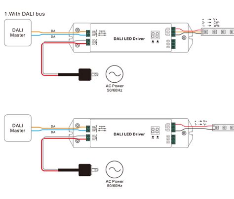 Dimmable Led How Does It Work At Hunter Peacock Blog