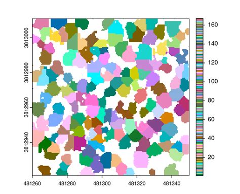 Indivitual Tree Dectection And Segmentation The Lidr Package