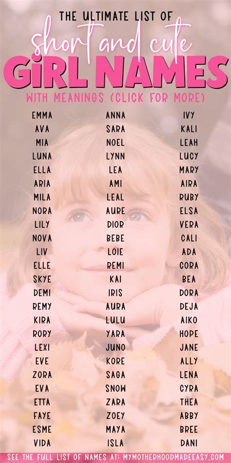 Super Cute Girl Names Artofit