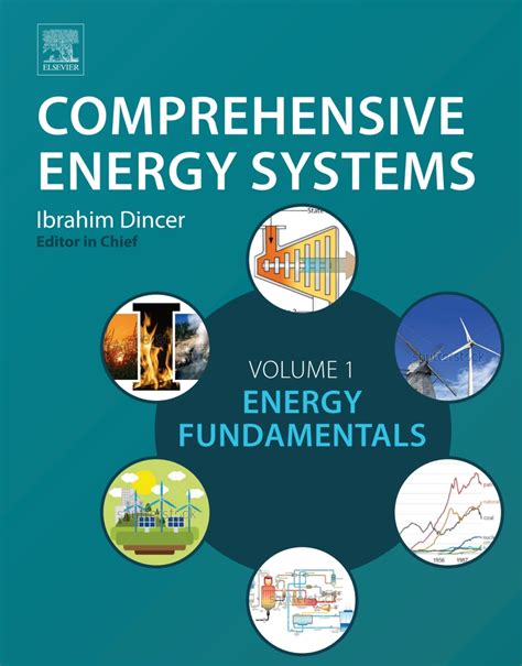 Comprehensive Energy Systems Premiumjs Store