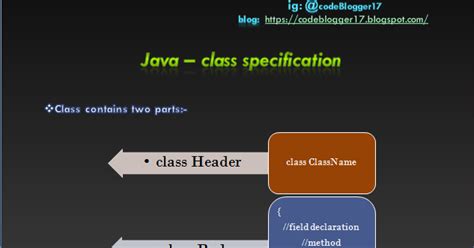 Java Class And Main Method