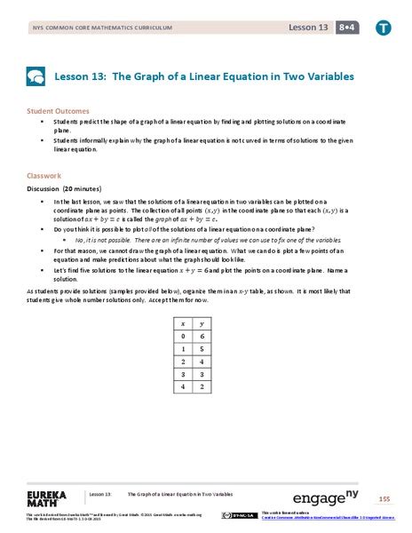 The Graph Of A Linear Equation In Two Variables Lesson Plan For 8th Grade Lesson Planet