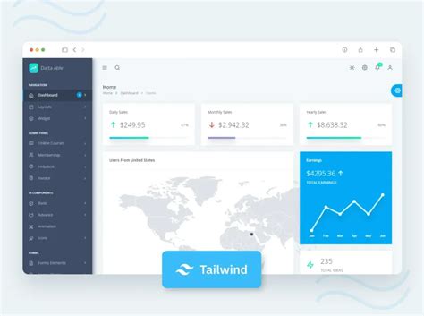 42 Tailwind Dashboard And Admin Templates Web Ui Kits Tailkits