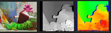 基于opencv的双目深度估计实现与改进双目 深度 Opencv Csdn博客