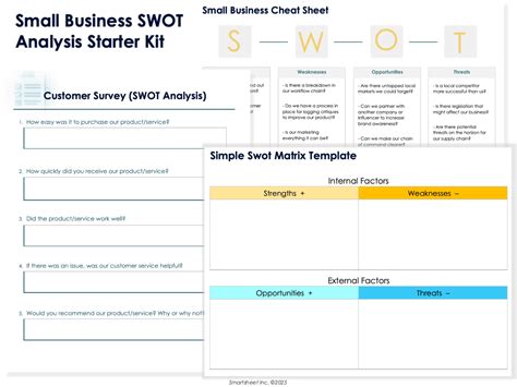 Create A Small Business Swot Analysis And Examples