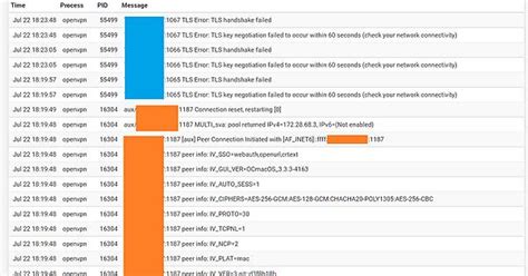 Tls Handshake Failed Imgur